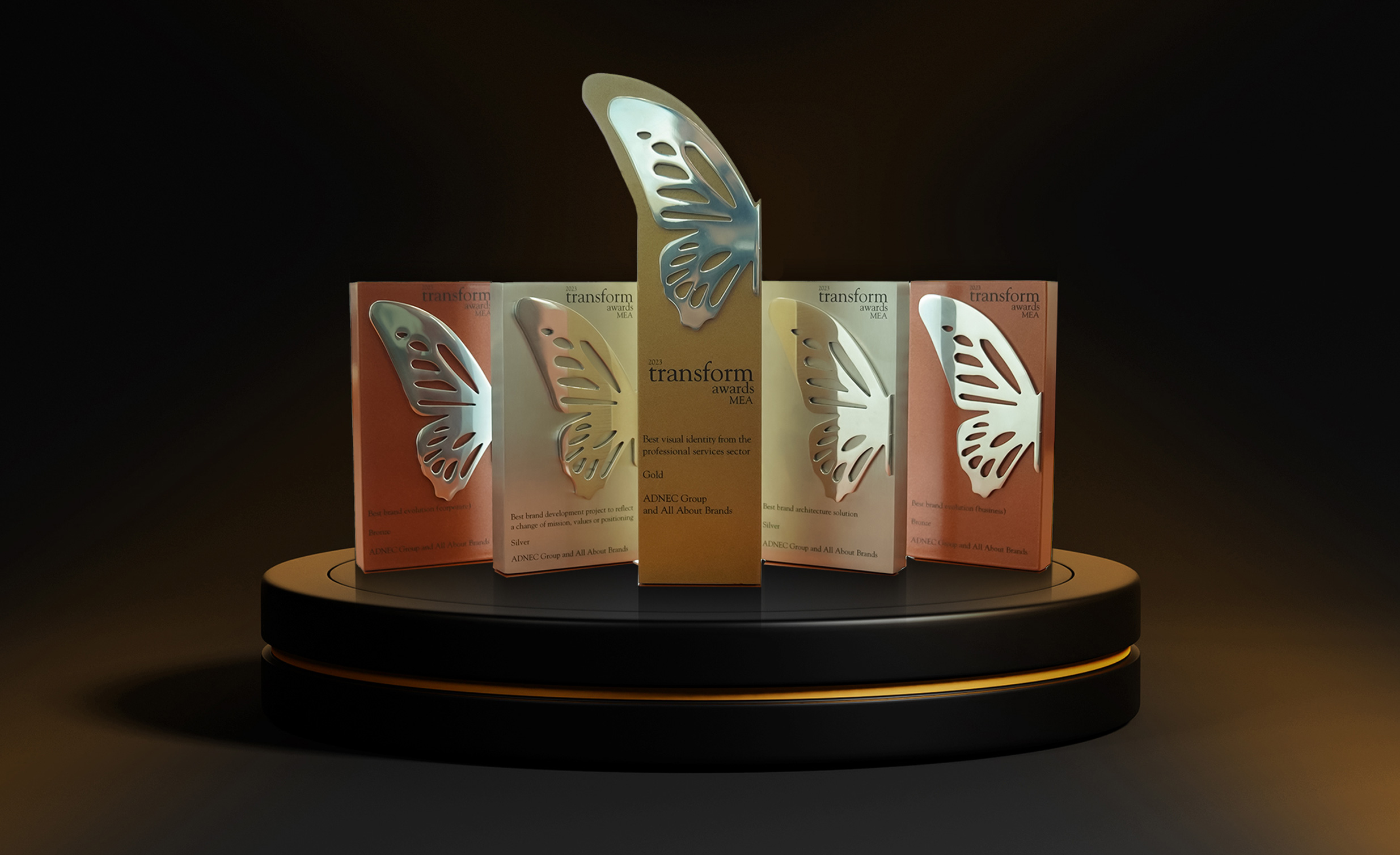 ADNEC Group wins 5 awards at the Transform Awards Middle East and ...